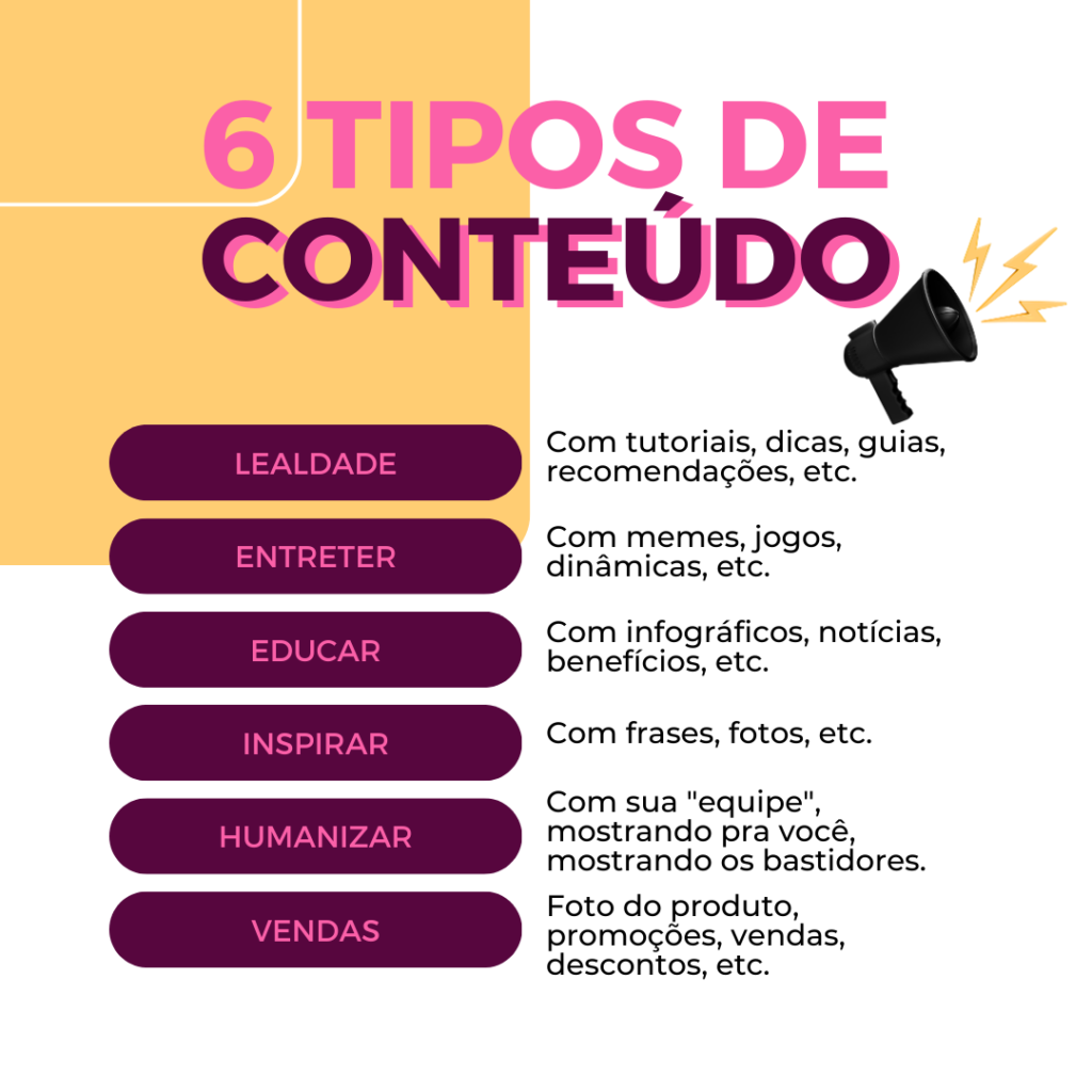 6 tipos de conteúdo – Blog